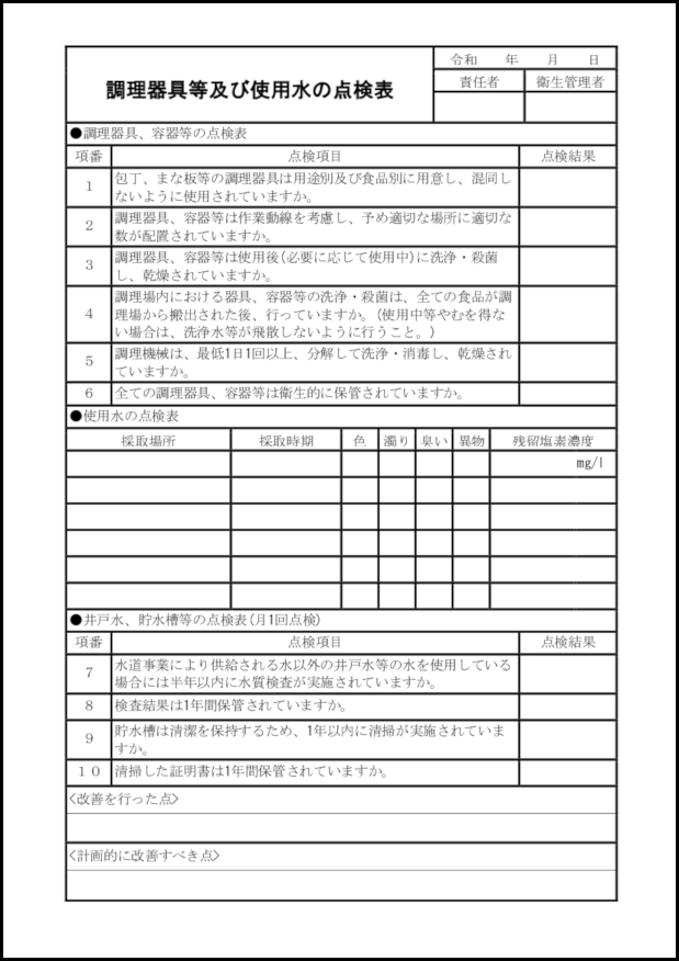 調理器具等及び使用水の点検表 5 栄養管理（厚生）〜m活 Microsoft Office活用サイト